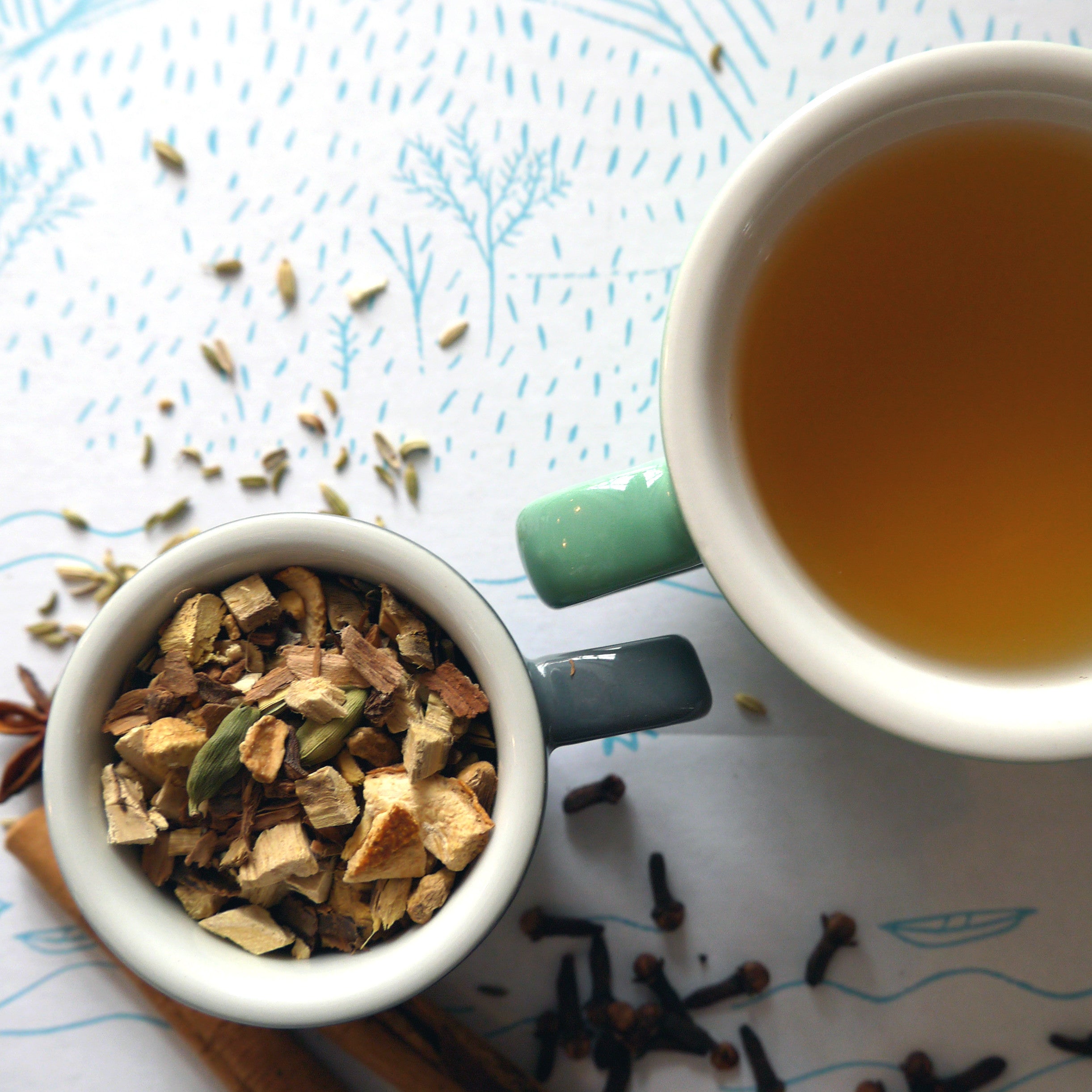 Ayurvedic tea – Suki Tea